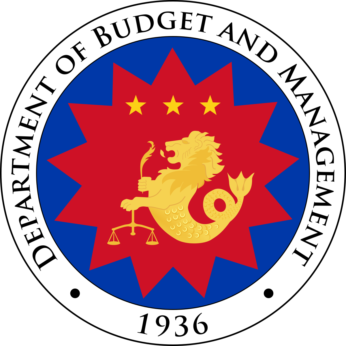 BuildTrust - Philippine Government Project Transparency